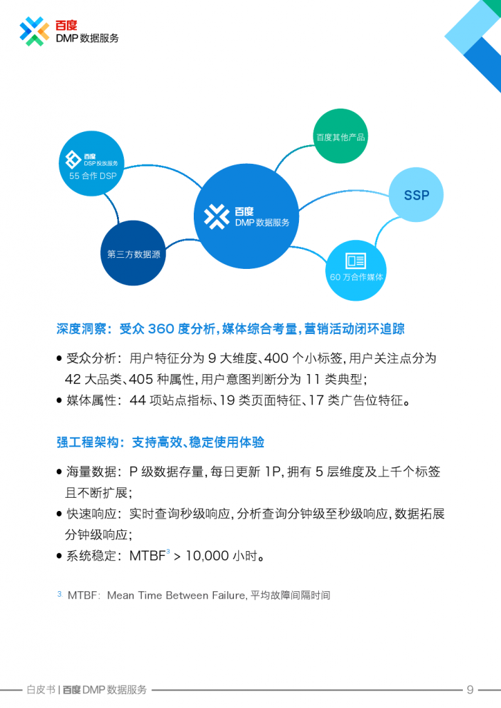 可能是未来最有竞争力的DMP？转载《百度DMP投放服务白皮书》-RTBChina